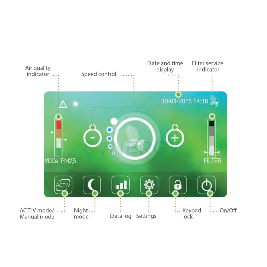 Eolis 1200S FEHD Air Purifier with HEPA Filter| hkmedicalstore.com